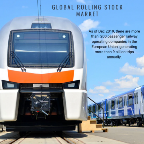 Global Rolling Stock Market 2021-2026