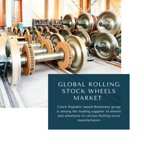 Global Rolling Stock Wheels Market 2020-2025