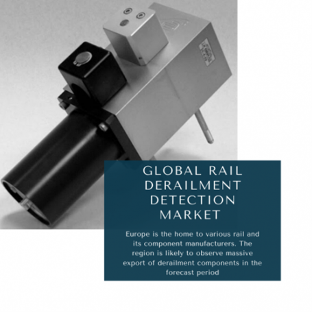 Global Rail Derailment Detection System Market 2021-2026