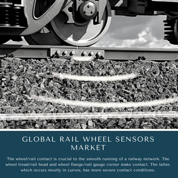 Global Rail Wheel Sensors Market 2021-2026