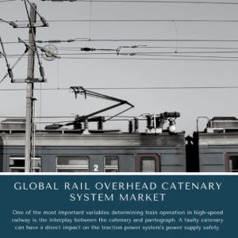 Global Rail Overhead Catenary System Market 2021-2026