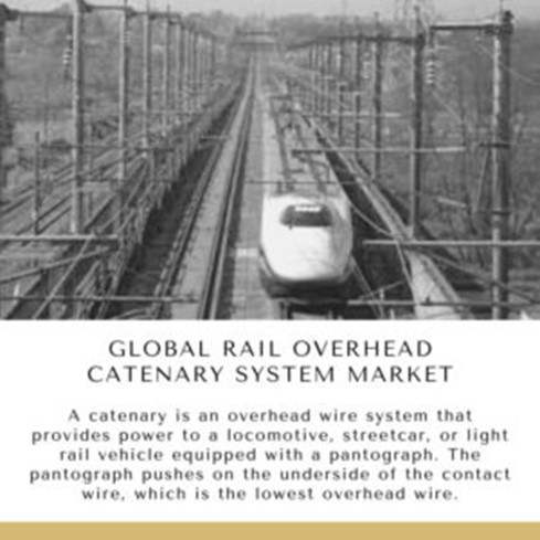 Global Rail Overhead Catenary System Market 2021-2026