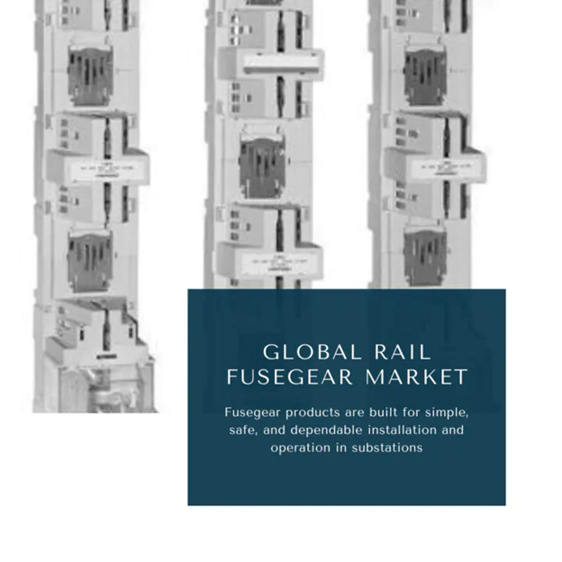 Global Rail Fusegear Market 2022-2027