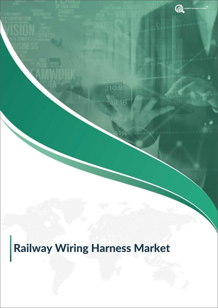 Global Railway Wiring Harness Market - Forecast to 2032